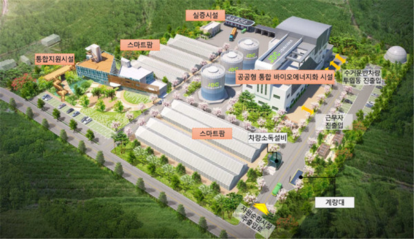 가축분뇨는 ‘에너지원… 신재생에너지단지의 주인공